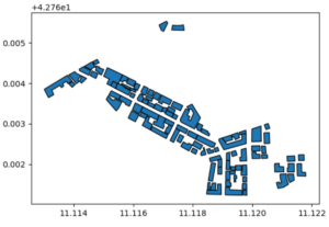 Controlling QGIS with Python using the Jupyter Notebook - Urban Geo ...