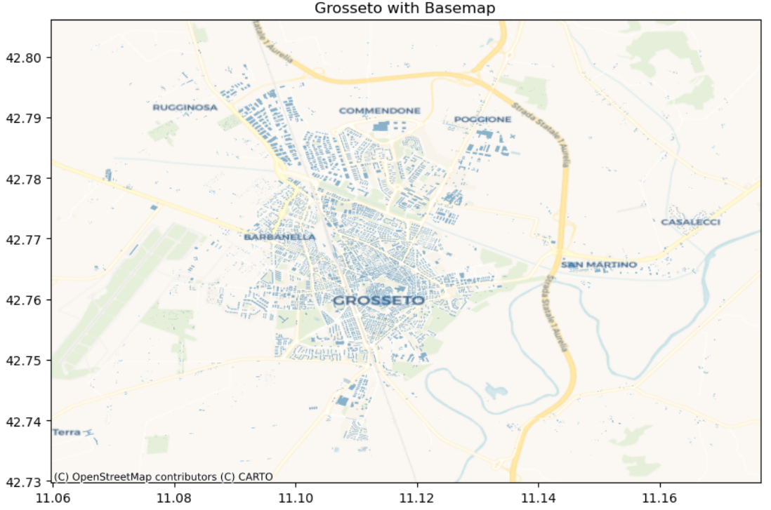Getting Started with Python using Anaconda and Jupyter Notebook - Urban Geo Analytics